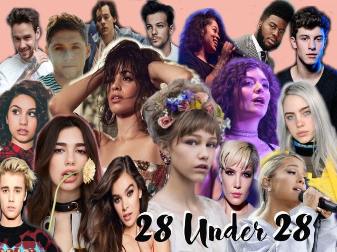 Latest Trending Songs On Instagram Reels The Updated List latest-trending-songs-on-instagram-reels-the-updated-list